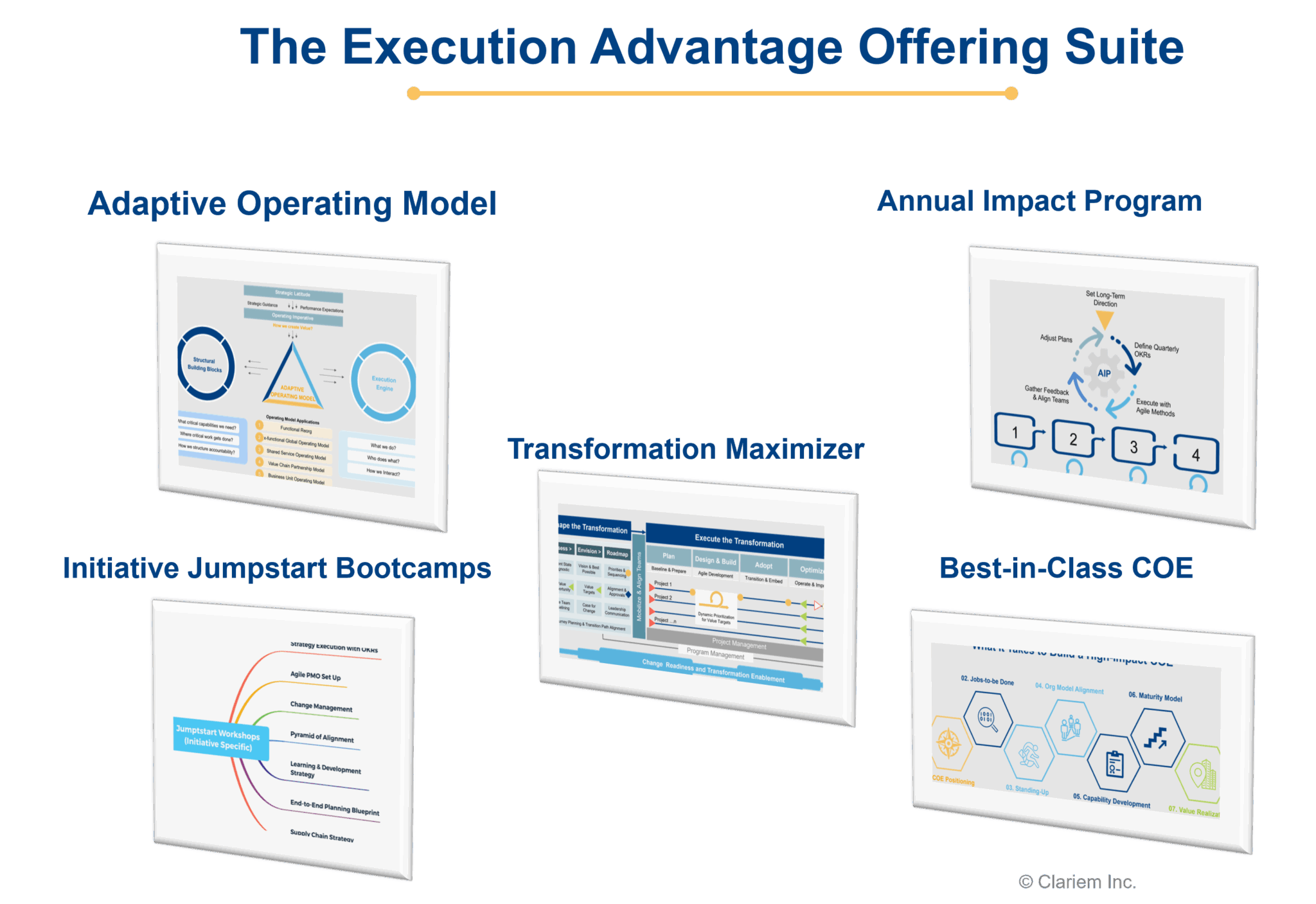 Adaptive Operating Model – Clariem Consulting